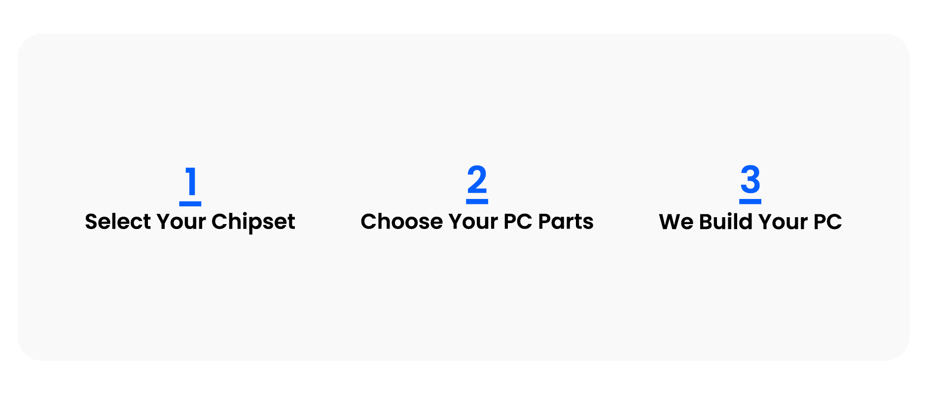 Custom Series – RIGEAR